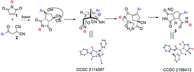 Cascade Michael/aldol/rearrangement between phenacylmalononitriles and ...