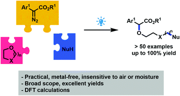 A visible light-mediated three-component strategy based on the ring ...