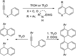 Metal-free intramolecular hydroarylation of alkynes - Organic Chemistry ...