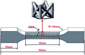 Multi-scale microstructure high-strength titanium alloy lattice ...