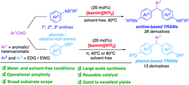 Metal- and solvent-free synthesis of aniline- and phenol-based ...