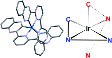 Bis-cyclometalated iridium(iii) complexes with terpyridine analogues ...