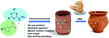 DBU mediated one-pot synthesis of triazolo triazines via Dimroth type ...