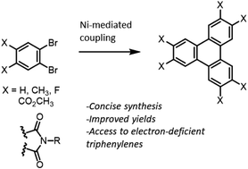 Preparation of substituted triphenylenes via nickel-mediated Yamamoto ...