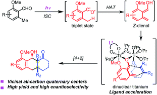 Construction of polycyclic structures with vicinal all-carbon ...