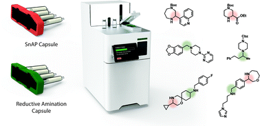 An integrated console for capsule-based, automated organic synthesis ...