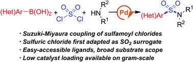 S(vi) in three-component sulfonamide synthesis: use of sulfuric ...