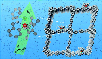 Probe metal binding mode of imine covalent organic frameworks ...