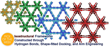 Construction of isostructural hydrogen-bonded organic frameworks ...