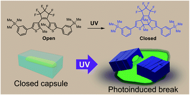 Molecular crystalline capsules that release their contents by light ...