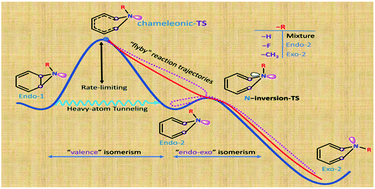 Isomer Of Benzene
