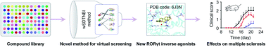 wSDTNBI: a novel network-based inference method for virtual screening ...