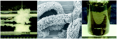 Self-assembled gel tubes, filaments and 3D-printing with in situ metal ...
