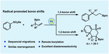 Radical boron migration of allylboronic esters - Chemical Science (RSC ...