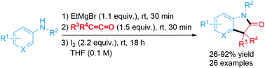 Oxindole synthesis via polar–radical crossover of ketene-derived amide ...