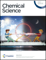 Inside front cover - Chemical Science (RSC Publishing)