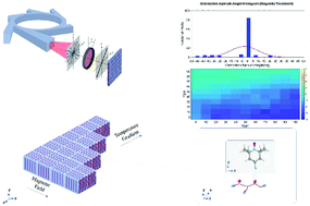 Magnetic field induced alignment of macroradical epoxy for enhanced ...