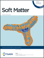 Inside front cover - Soft Matter (RSC Publishing)