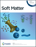 Inside front cover - Soft Matter (RSC Publishing)