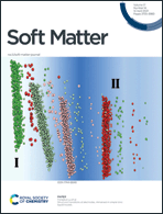 Front cover - Soft Matter (RSC Publishing)