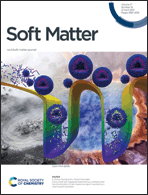 Front cover - Soft Matter (RSC Publishing)