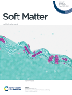 Front cover - Soft Matter (RSC Publishing)