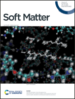 Inside front cover - Soft Matter (RSC Publishing)