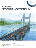 Inside front cover - Journal of Materials Chemistry A (RSC Publishing)