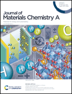 Inside front cover - Journal of Materials Chemistry A (RSC Publishing)