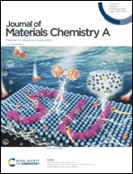 Front cover - Journal of Materials Chemistry A (RSC Publishing)