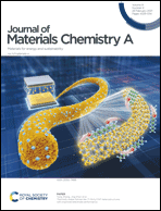 Front cover - Journal of Materials Chemistry A (RSC Publishing)