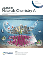 Inside front cover - Journal of Materials Chemistry A (RSC Publishing)