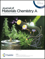 Inside front cover - Journal of Materials Chemistry A (RSC Publishing)
