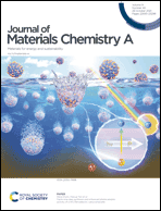 Front cover - Journal of Materials Chemistry A (RSC Publishing)