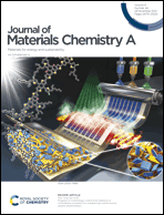 Front cover - Journal of Materials Chemistry A (RSC Publishing)