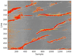 Pattern recognition analysis of marine oil spills in airborne passive ...