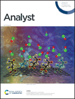 Inside front cover - Analyst (RSC Publishing)