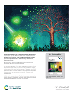 Back cover - Analyst (RSC Publishing)