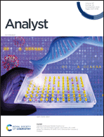 Front cover - Analyst (RSC Publishing)