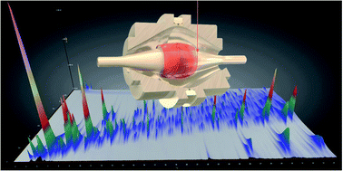 Advanced tuning of the ion management parameters in GC × GC-HRMS using ...