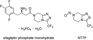 A highly sensitive LC-MS/MS method for the determination and ...
