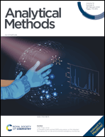 Front cover - Analytical Methods (RSC Publishing)