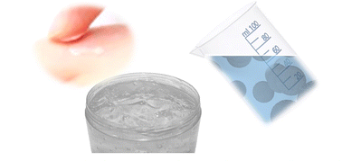 Hydrogels for dermal and transdermal drug delivery - Biomaterials ...