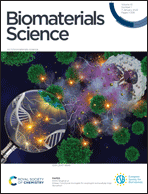 Front cover - Biomaterials Science (RSC Publishing)