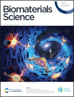 Front cover - Biomaterials Science (RSC Publishing)