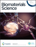 Front cover - Biomaterials Science (RSC Publishing)