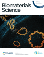 Front cover - Biomaterials Science (RSC Publishing)