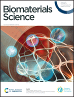 Front cover - Biomaterials Science (RSC Publishing)