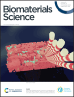 Front cover - Biomaterials Science (RSC Publishing)