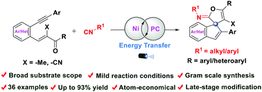 Visible light-assisted Ni-/Ir-catalysed atom-economic synthesis of ...